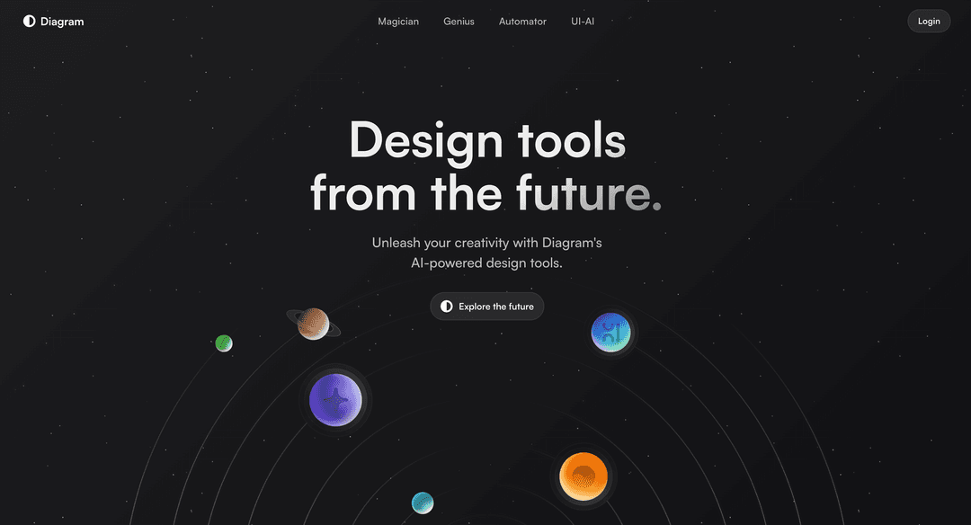 Design Tools Design Inspiration